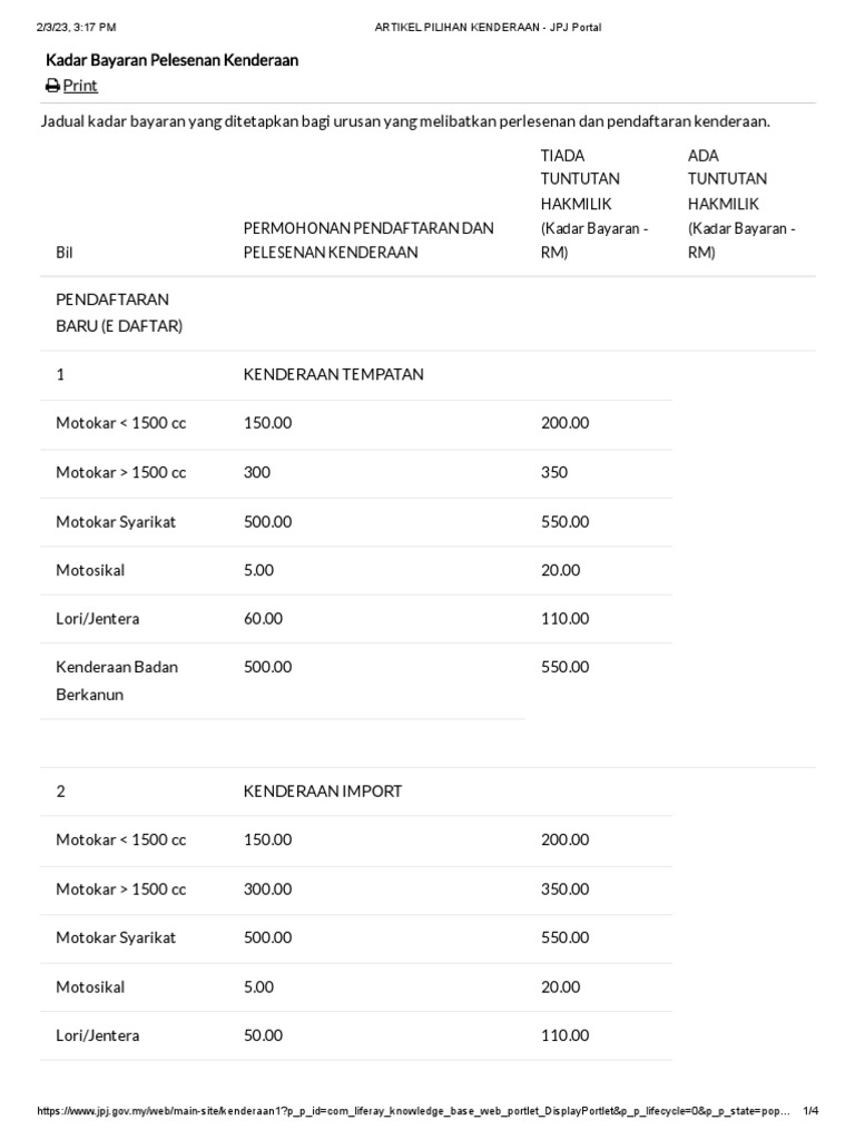 Kadar Bayaran Pelesenan Kenderaan | PDF