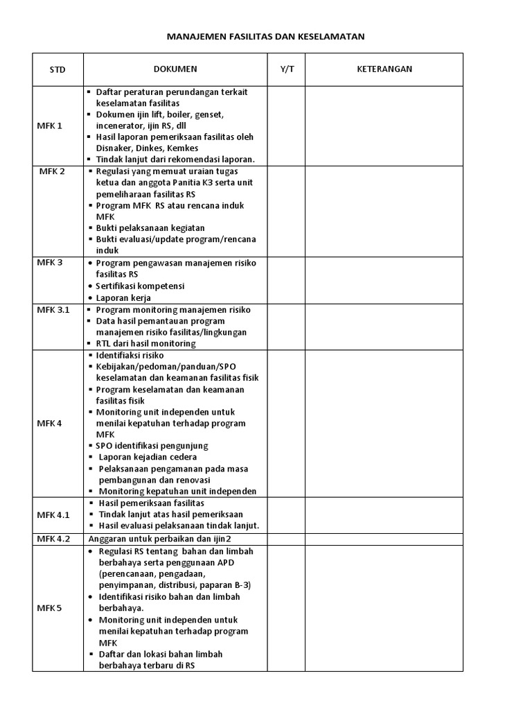(PDF) 4. MFK Ceklist Dokumen - Compress | PDF