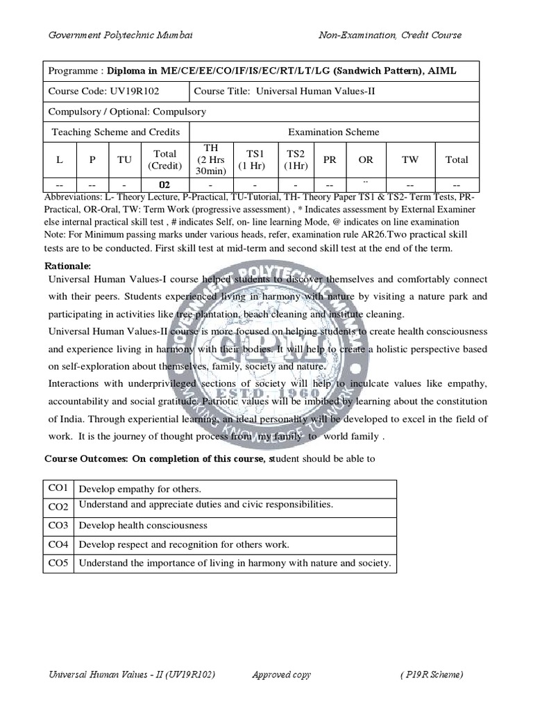 UHV2 Curriculum Approved | PDF