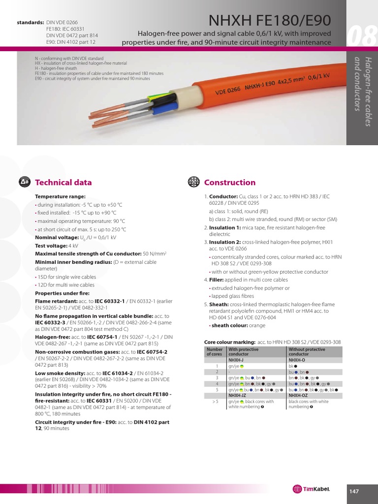 NHXH FE180 E90 ENG Wagi Średnice Przekroje | PDF | Electrical Conductor ...
