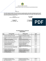 Ayo Update Data KTA IBI PDF | PDF