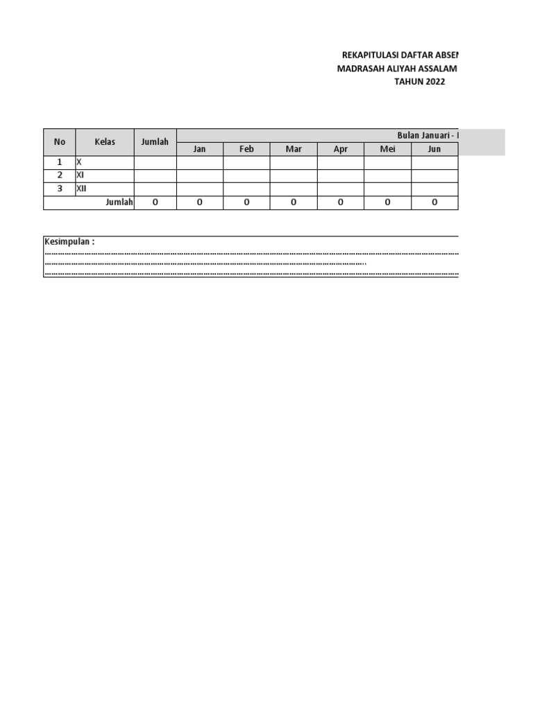 Rekap Absensi Siswa MA Assalam 2022 | PDF