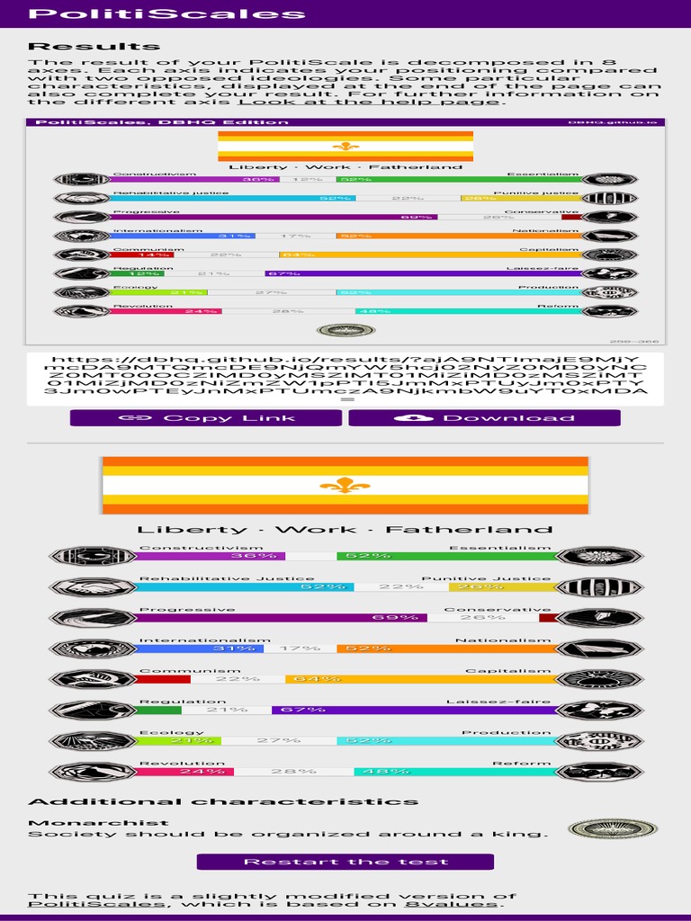 PolitiScales - Results | PDF
