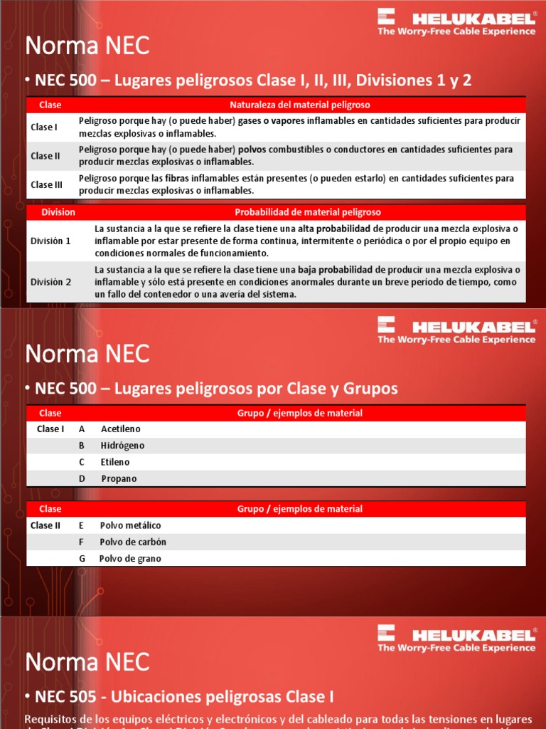 NEC Clasificacion-Clase-Division (PERU) | PDF | Mercancías peligrosas ...