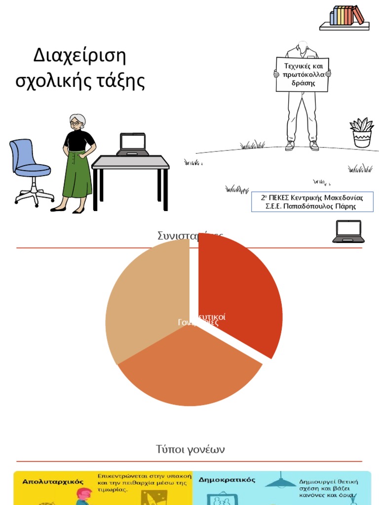 Διαχείριση σχολικής τάξης | PDF