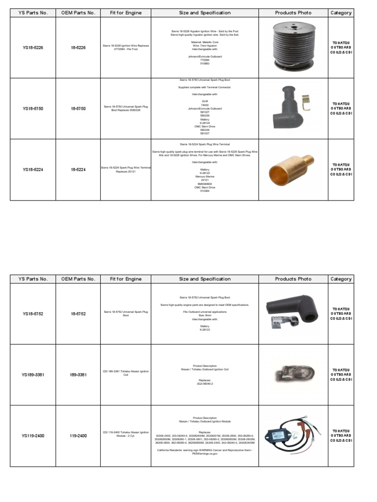 Tohatsu Outboard Coils & Cdi | PDF