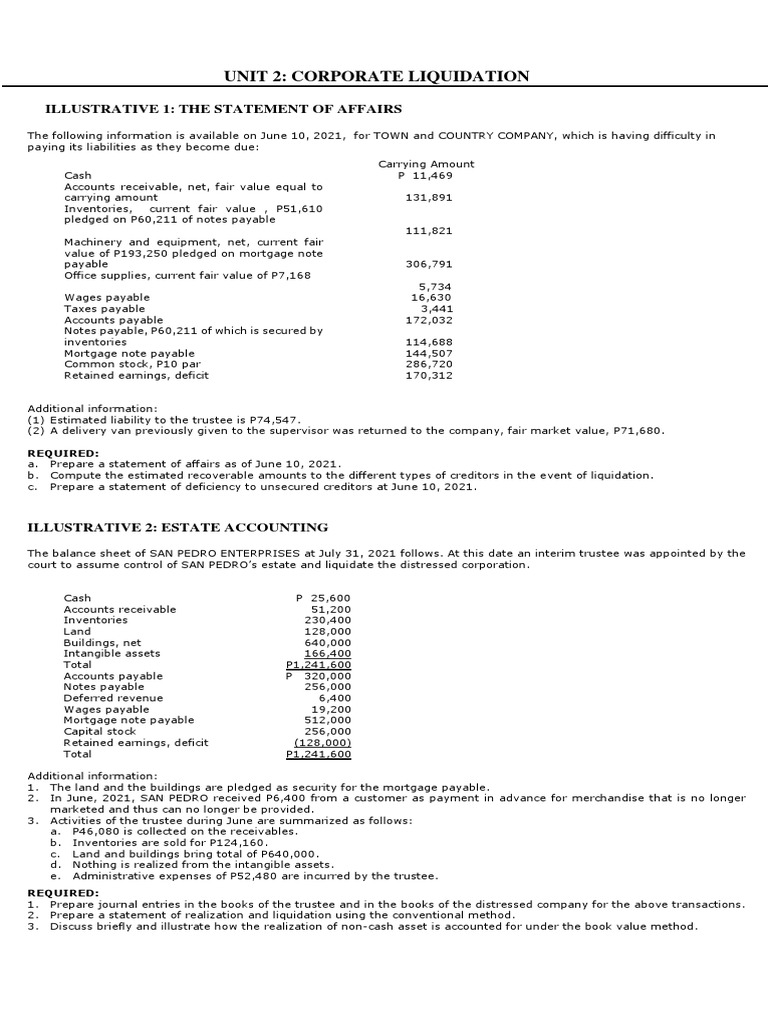 Unit 1 Corporate Liquidation | PDF | Financial Accounting | Business