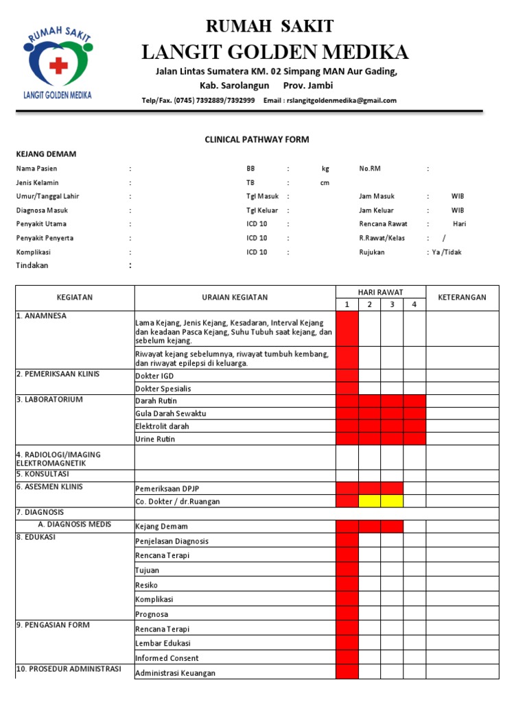 Clinical Pathway Kejang Demam | PDF