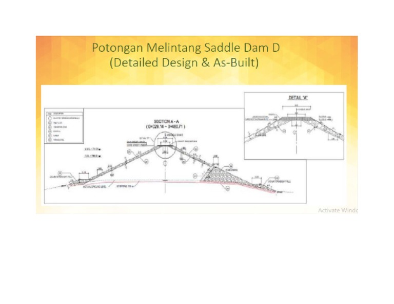 Potongan Melintang Saddle Dam D Basic Design | PDF