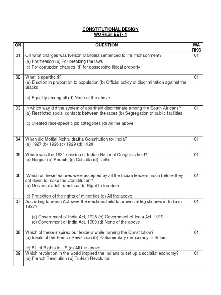 Constitutional Design | PDF | Jawaharlal Nehru | Mahatma Gandhi