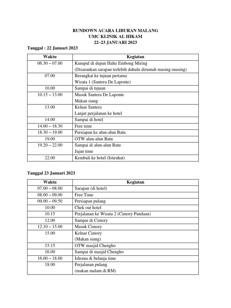 Rundown Acara Liburan Malang | PDF