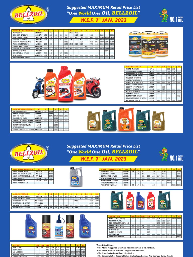Maximum Retail Price List JAN 2023 | PDF