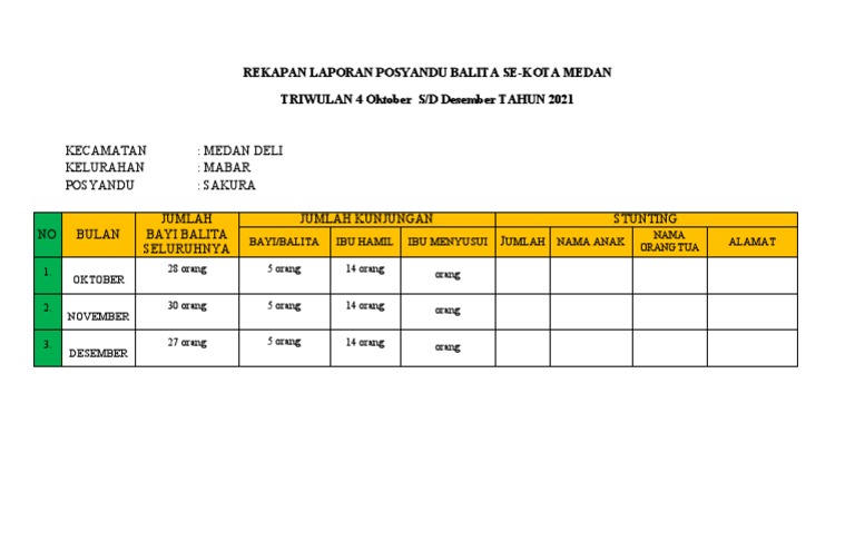Format Rekapan Laporan Posyandu Balita Se | PDF