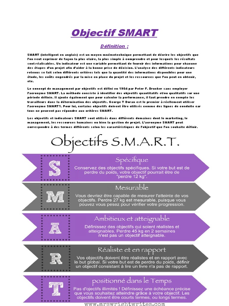 Objectif SMART | PDF | Évolution de carrière | Affaires