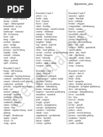 Bece Selected Poems For 2026-30 | PDF