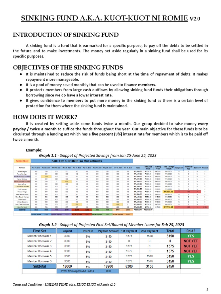 Sinking Fund A.K.A. Kuot-Kuot Ni Romie v2.0 | PDF | Debt | Loans