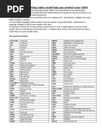 50 Sexting Acronyms | PDF