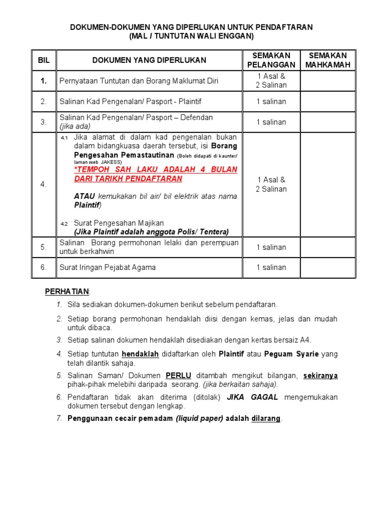Wali Enggan | PDF