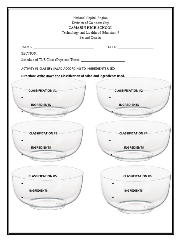 2nd-QUARTER-Activities-SALAD | PDF | Salad | Cuisine