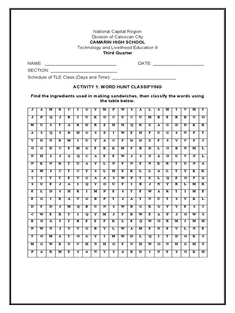 Sandwich Making Activities Guide | PDF | Meal | Rubric (Academic)
