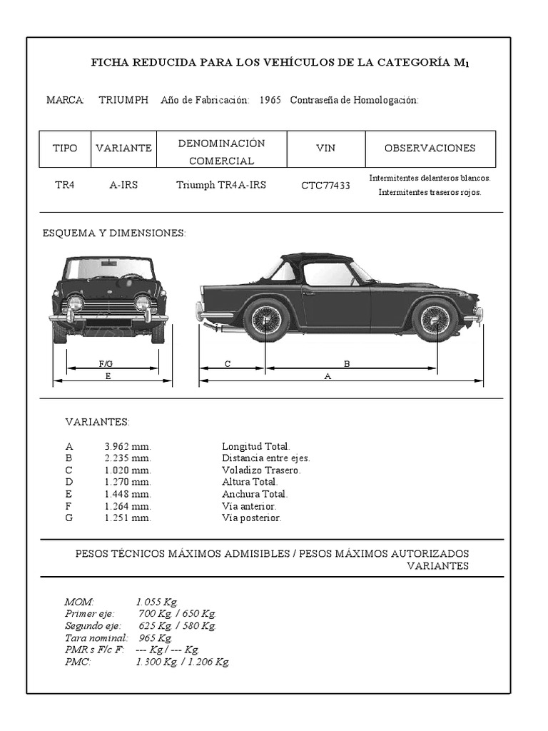 Ficha Reducida para Triumph TR4A IRS 1965 | PDF | Eje | Carros deportivos