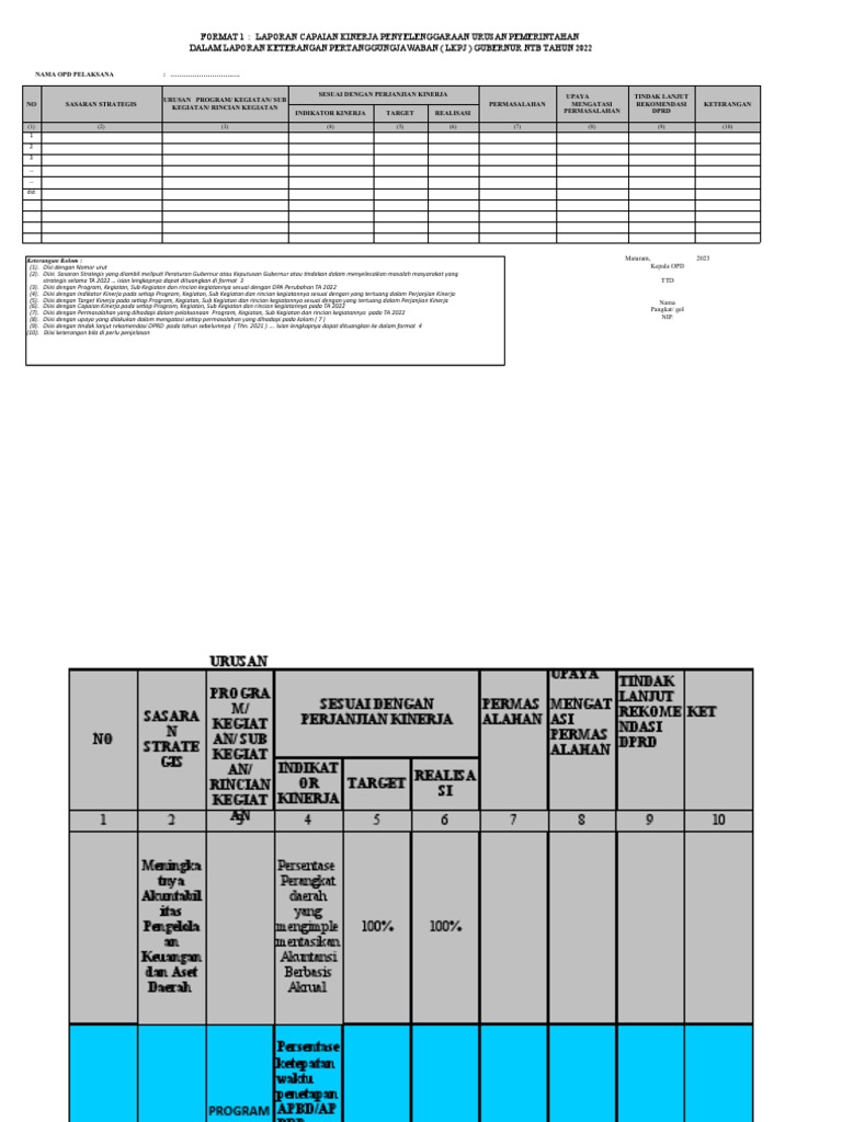 Format LKPJ Tahun 2022-2 | PDF