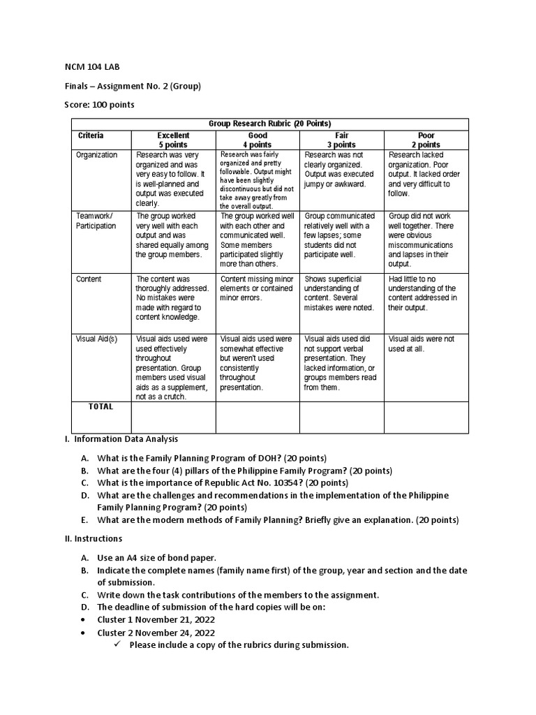 NCM 104 Lab - Assignment 2 (Group) | PDF | Birth Control | Family Planning