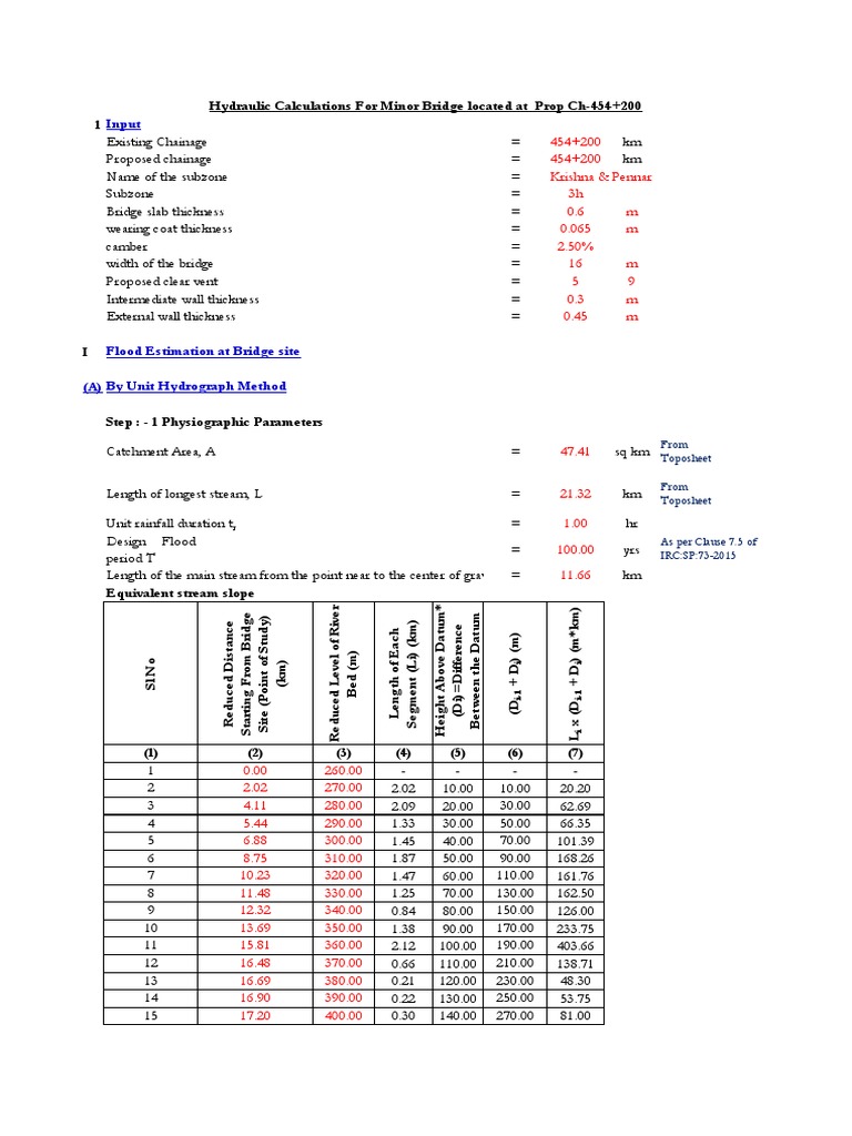 Input: 1 I Hydraulic Calculations For Minor Bridge Located at Prop Ch ...