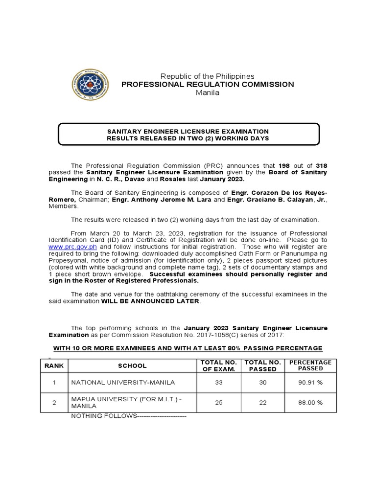 sanitary-engineer-licensure-examination-results-released-in-two-2