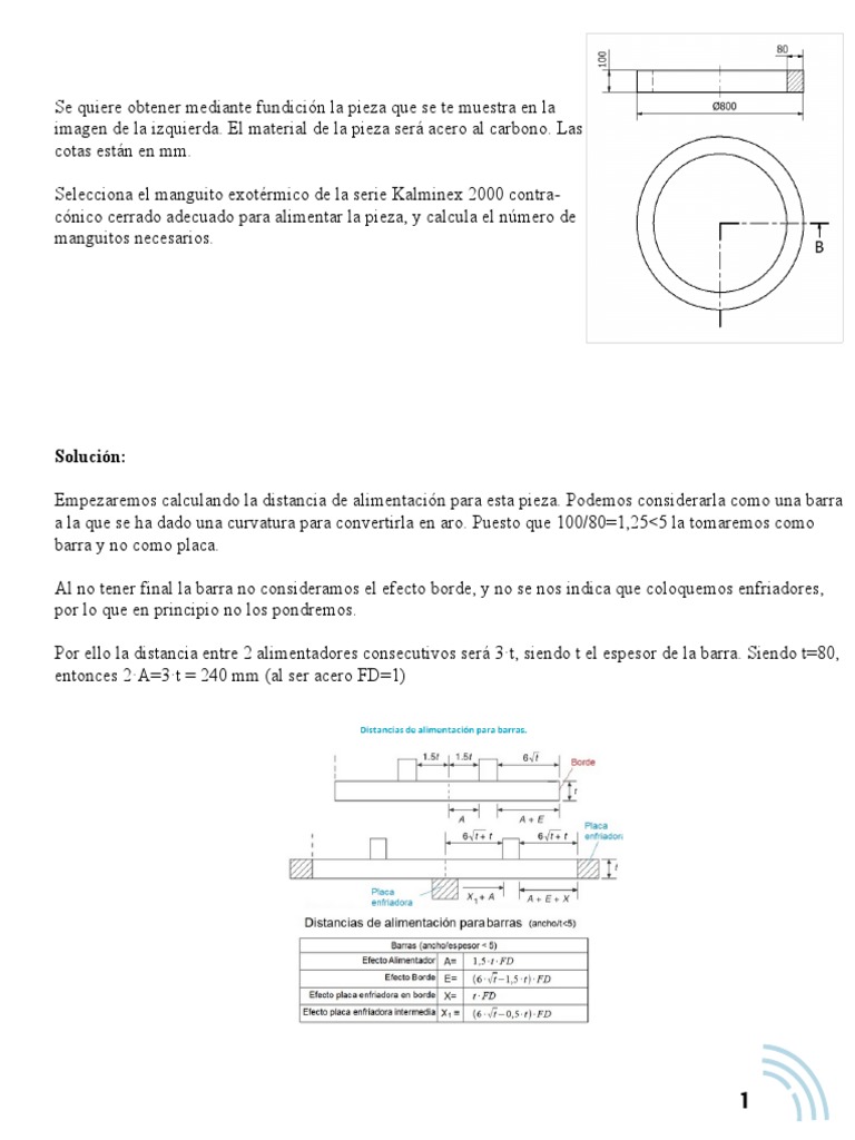 DMMF02 R21 SolucionEjercicioResuelto | PDF