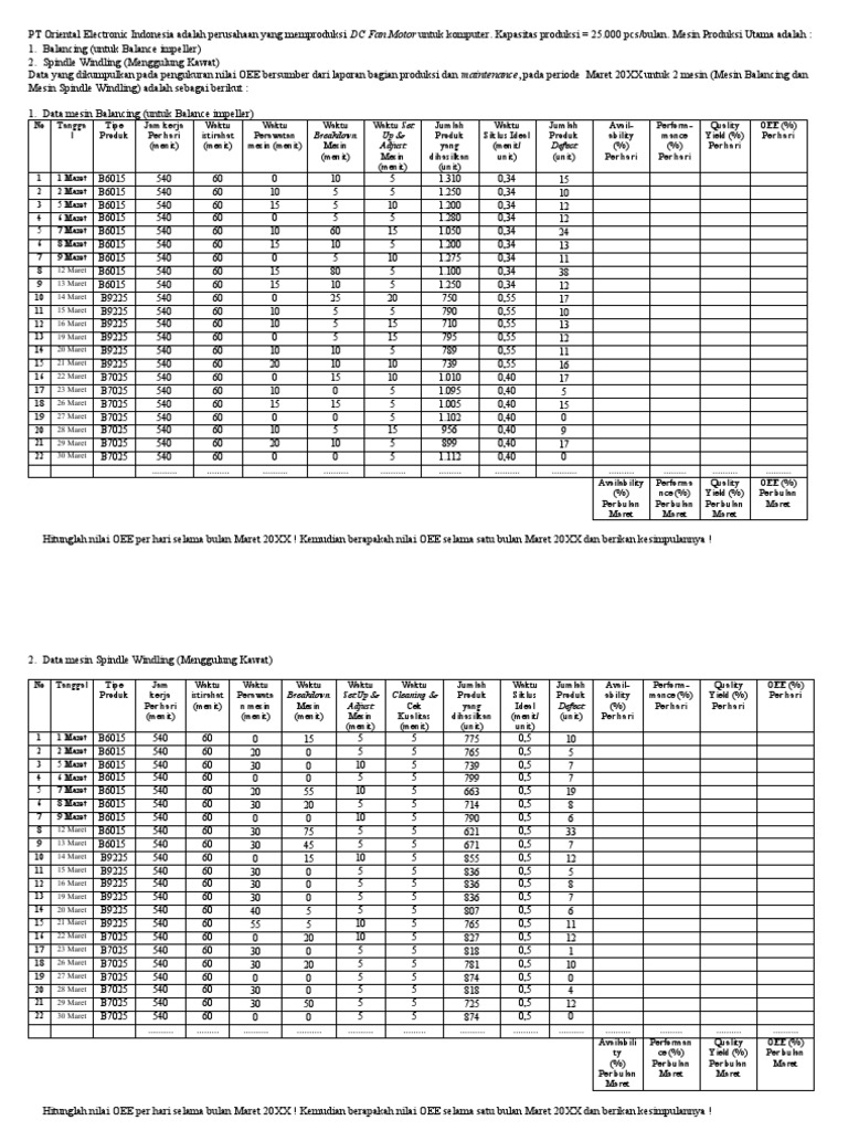Latihan Oee Pdf