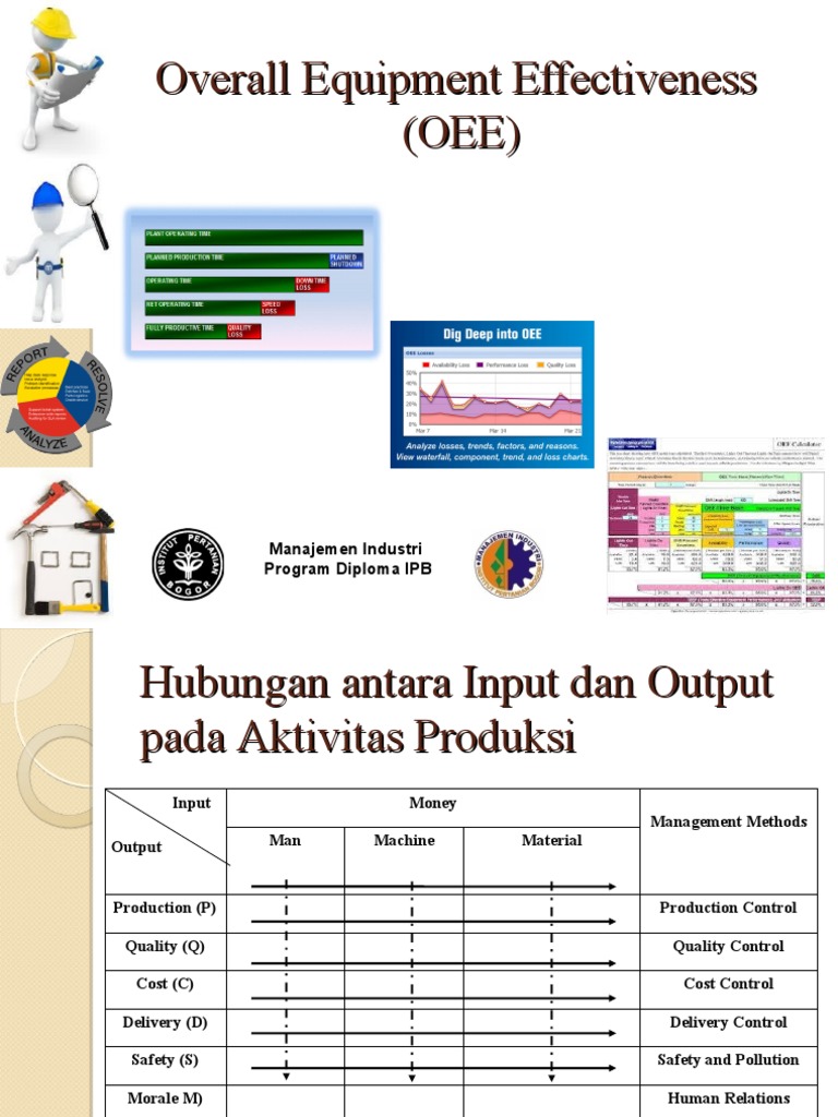 KULIAH 12 13 14-Overall Equipment Effectiveness (OEE) | PDF