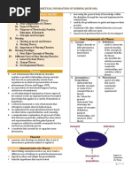 IPPA Nursing Process | PDF | Physical Examination | Heart