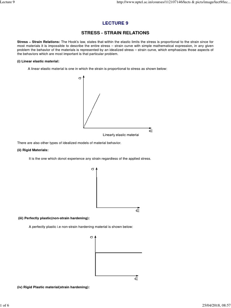 Nonlinear Material Explanation | PDF | Deformation (Engineering ...