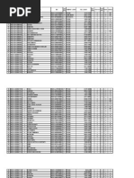 Note:-Down Load The Latest Chart From WWW - Cwc.nic - in - Contact Us ...