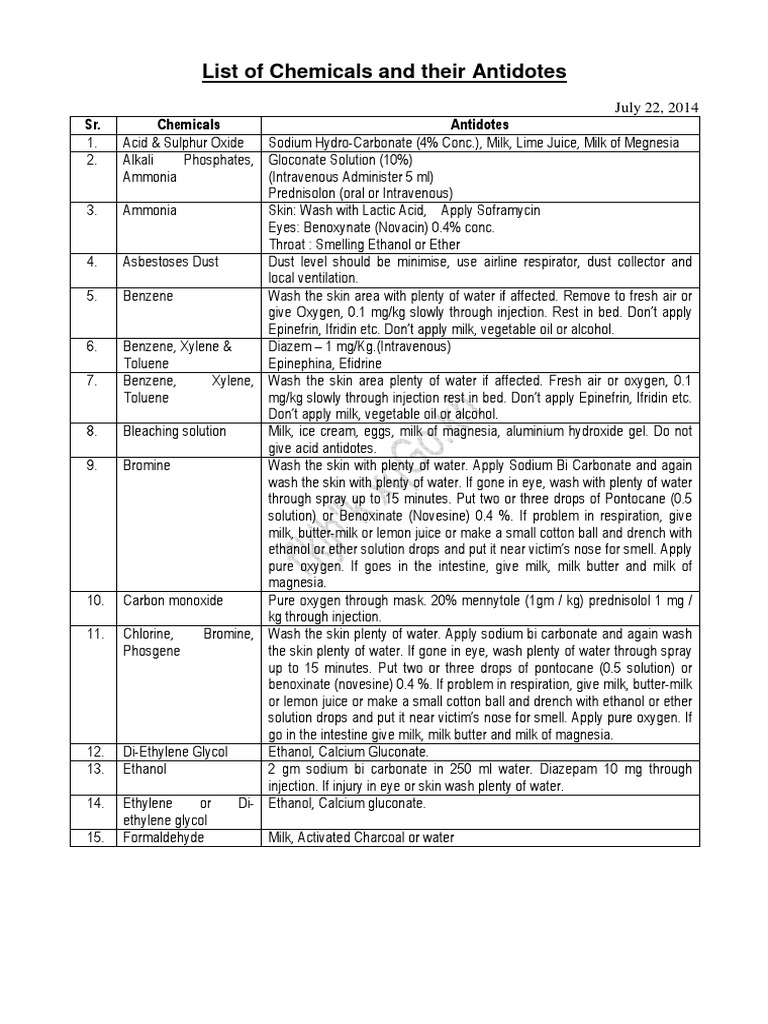 Antidotes for Chemical Exposure | PDF | Ethanol | Magnesium