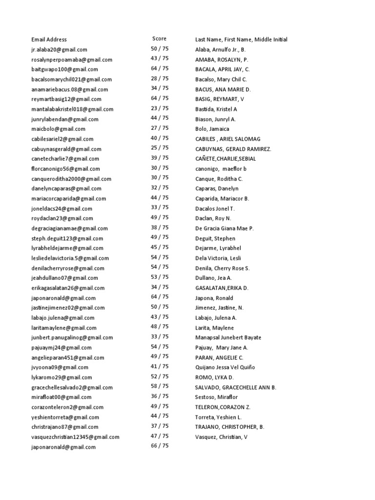 Enhancement Review | PDF