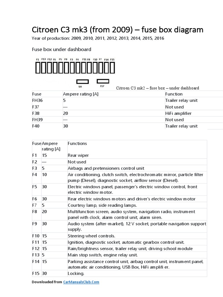 Citroen C3 mk3 (From 2009) - Fuse Box Diagram | PDF | Diesel Engine ...