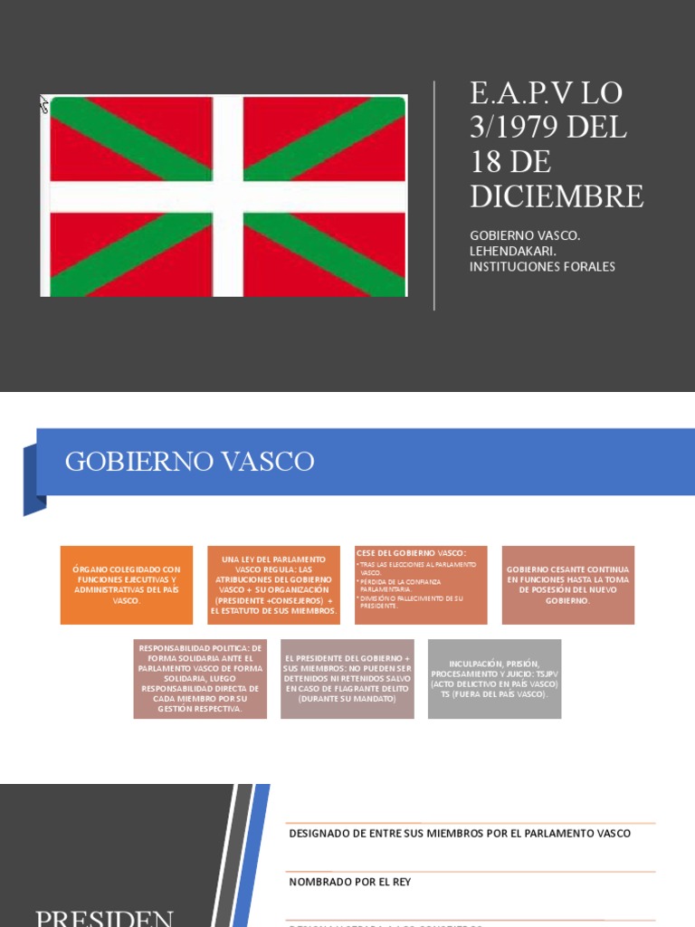 Esquema Gobierno Vasco e Instituciones de Los TTHH | PDF | Parlamento ...
