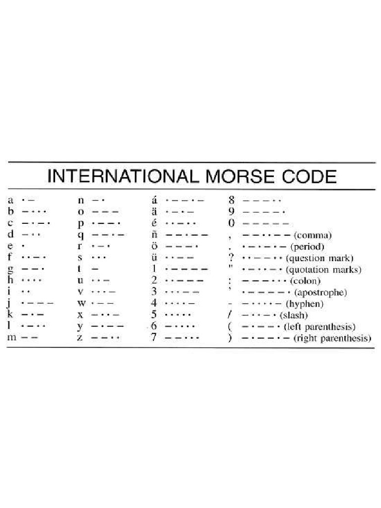 International Morse Code | PDF