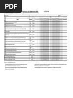 SHE Inspection Checklist | PDF | Forklift