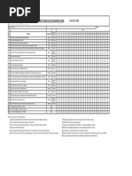 Jackhammer Inspection Checklist | PDF