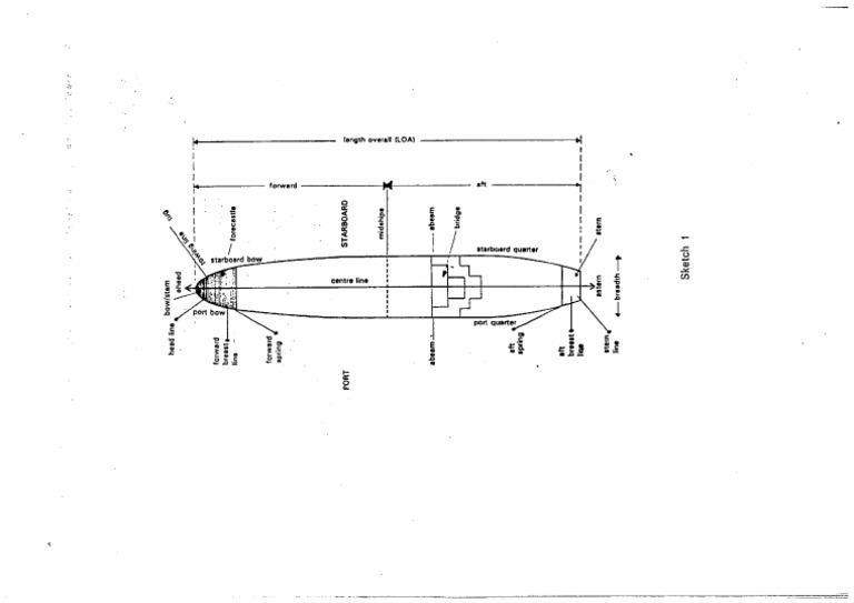 Engleski - Dijelovi Broda | PDF