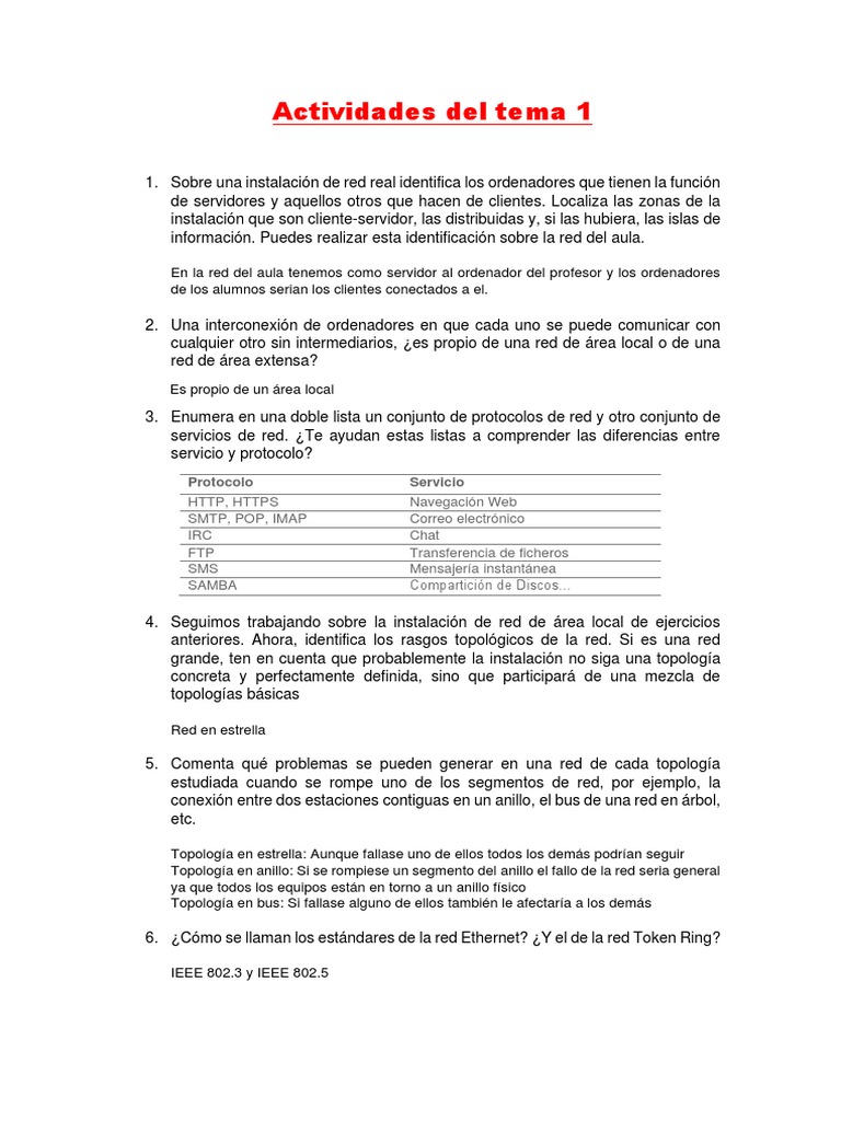 Actividades - Tema1 - REDES LOCALES | PDF | Red de computadoras | Modelo osi