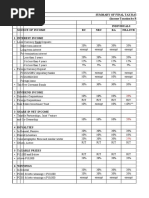 (GPPB) Bid Form For The Procurement of Goods | PDF | Taxes | Value ...
