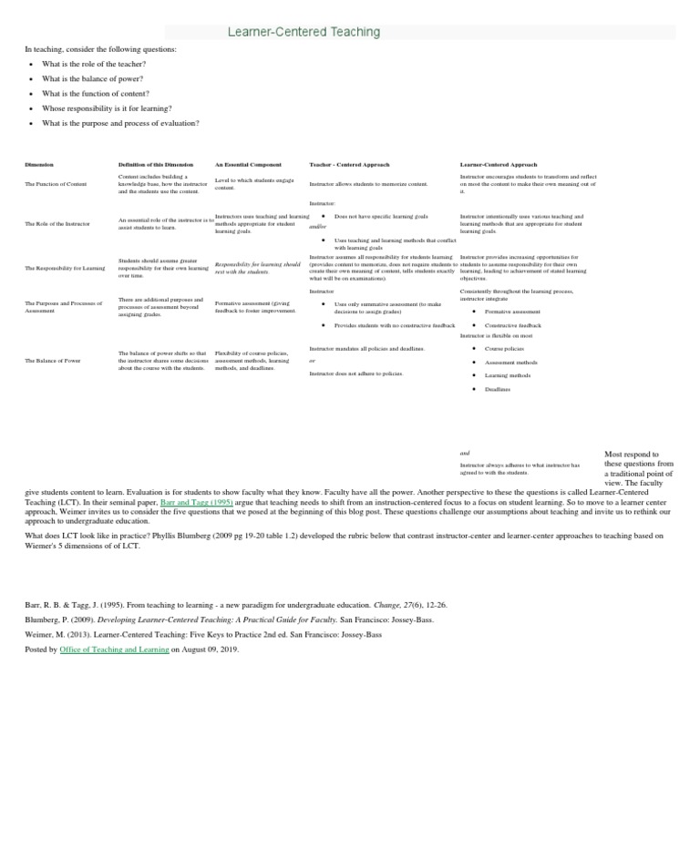 Lesson 3 Dimensions of Teaching | PDF | Educational Assessment | Teachers