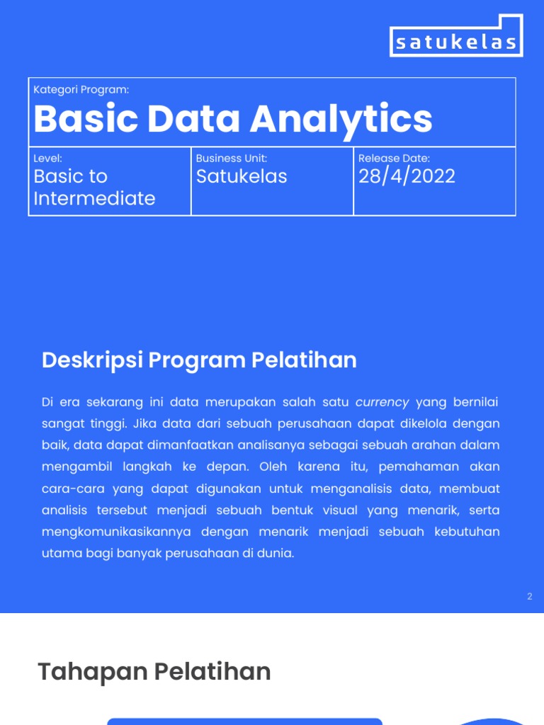 Program Pelatihan Data Analytics - 28!4!2022 | PDF | Karier & Perkembangan | Bisnis