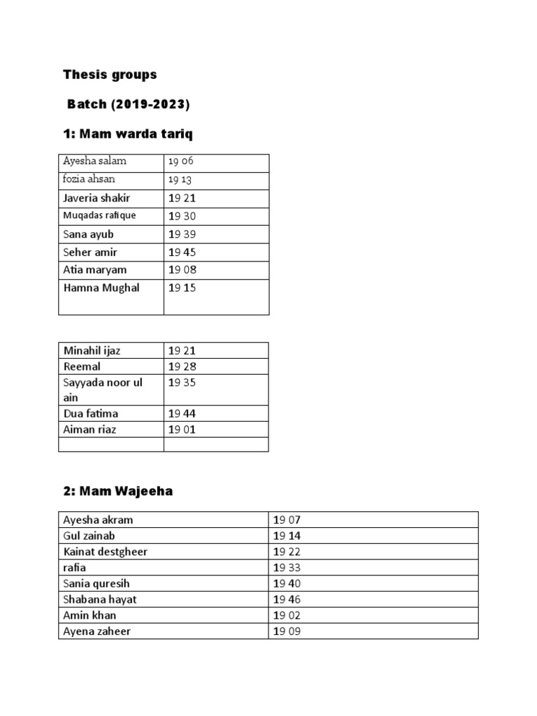 Thesis Groups | PDF