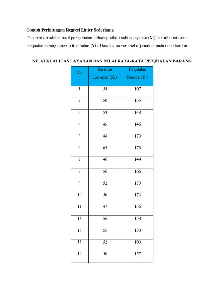 Contoh Regresi Linier Sederhana | PDF