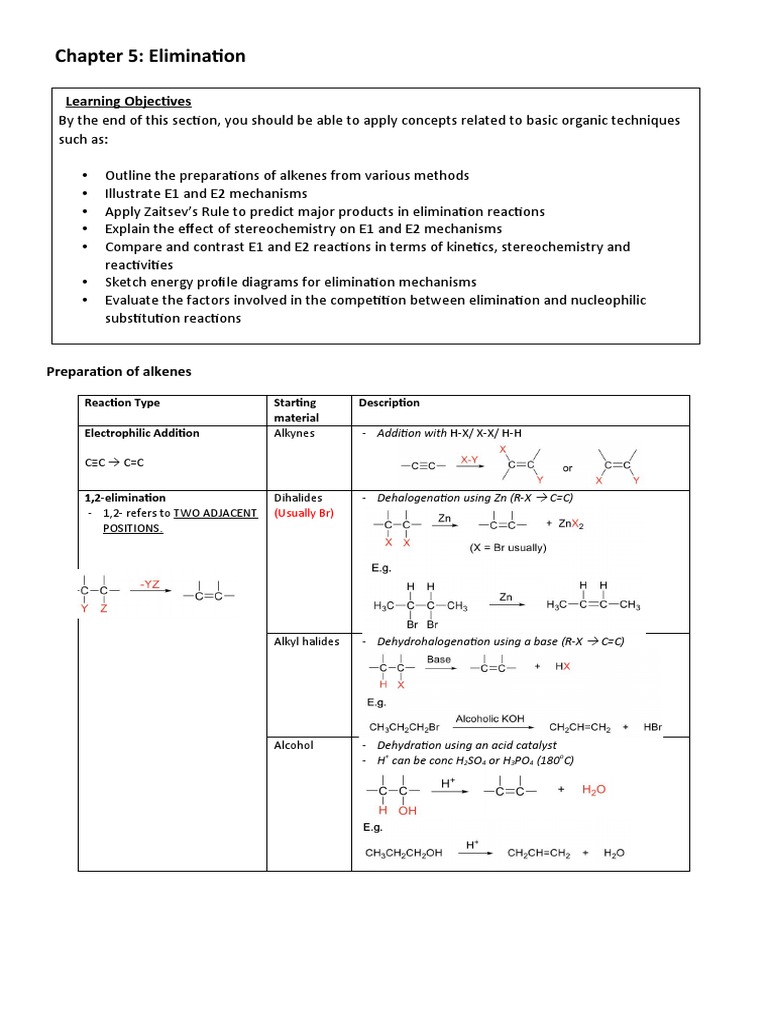 Chapter 5 | PDF | Chemical Reactions | Reaction Rate